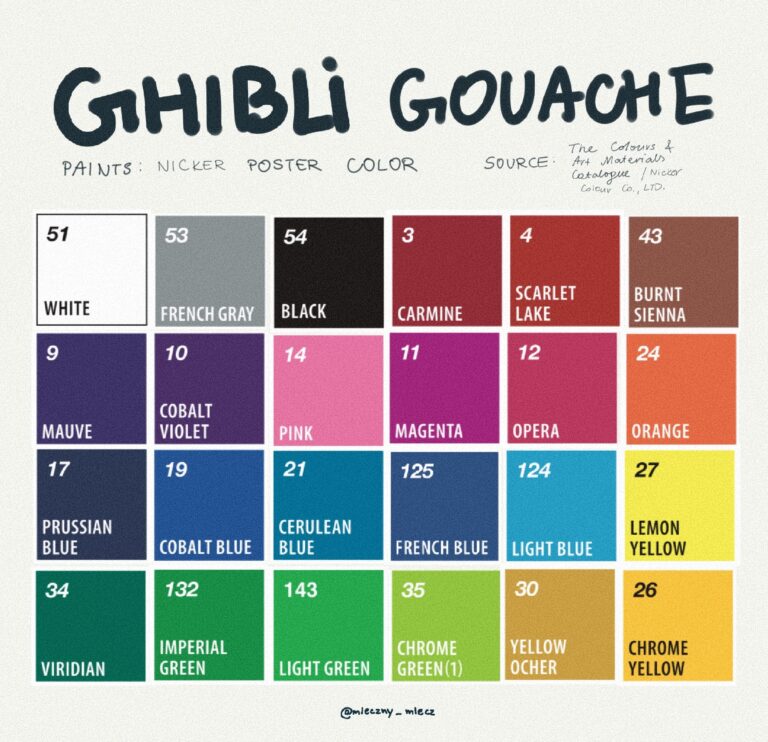 What is hue in art? Hue in color